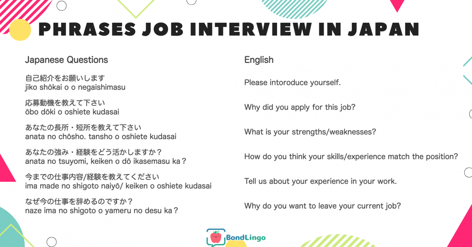Useful 10 Japanese Phrases related to job interview in Japan