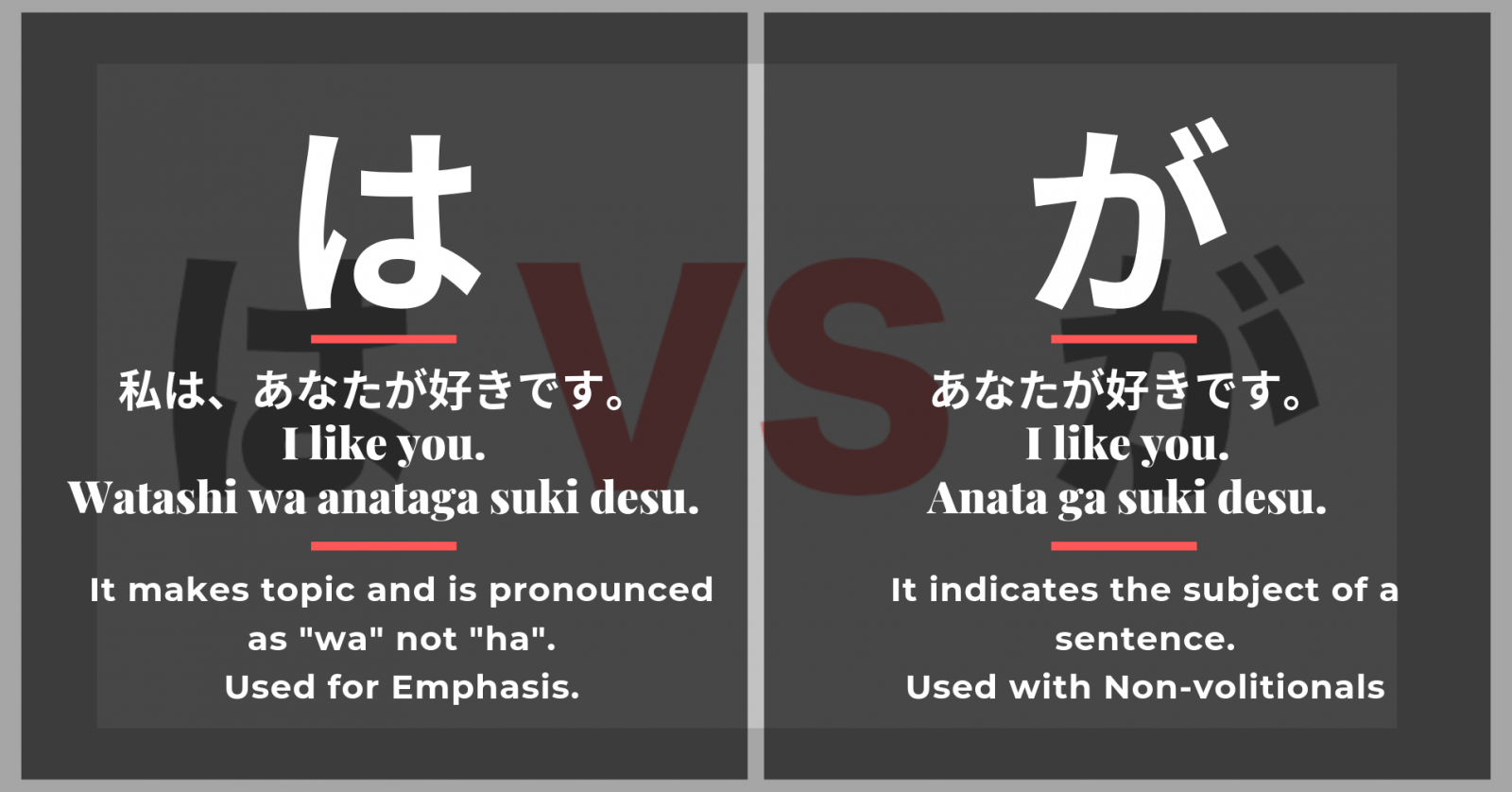 [Summary] 12 Most frequently used Japanese Particles Perfect Guide