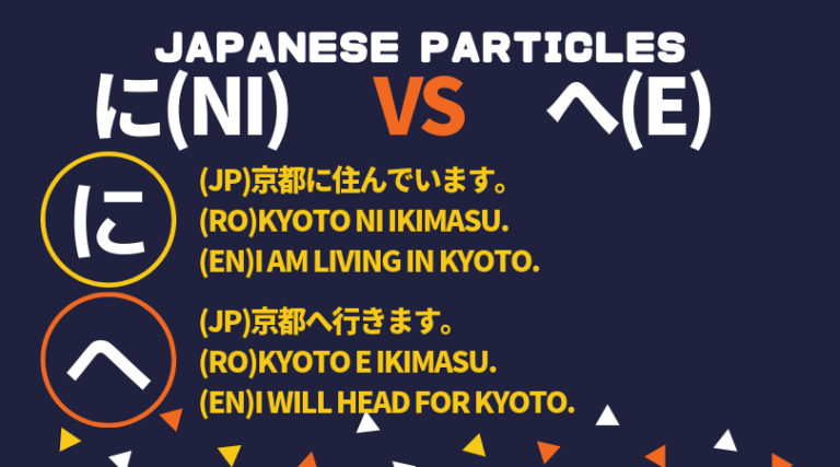 [Summary] 12 Most frequently used Japanese Particles Perfect Guide