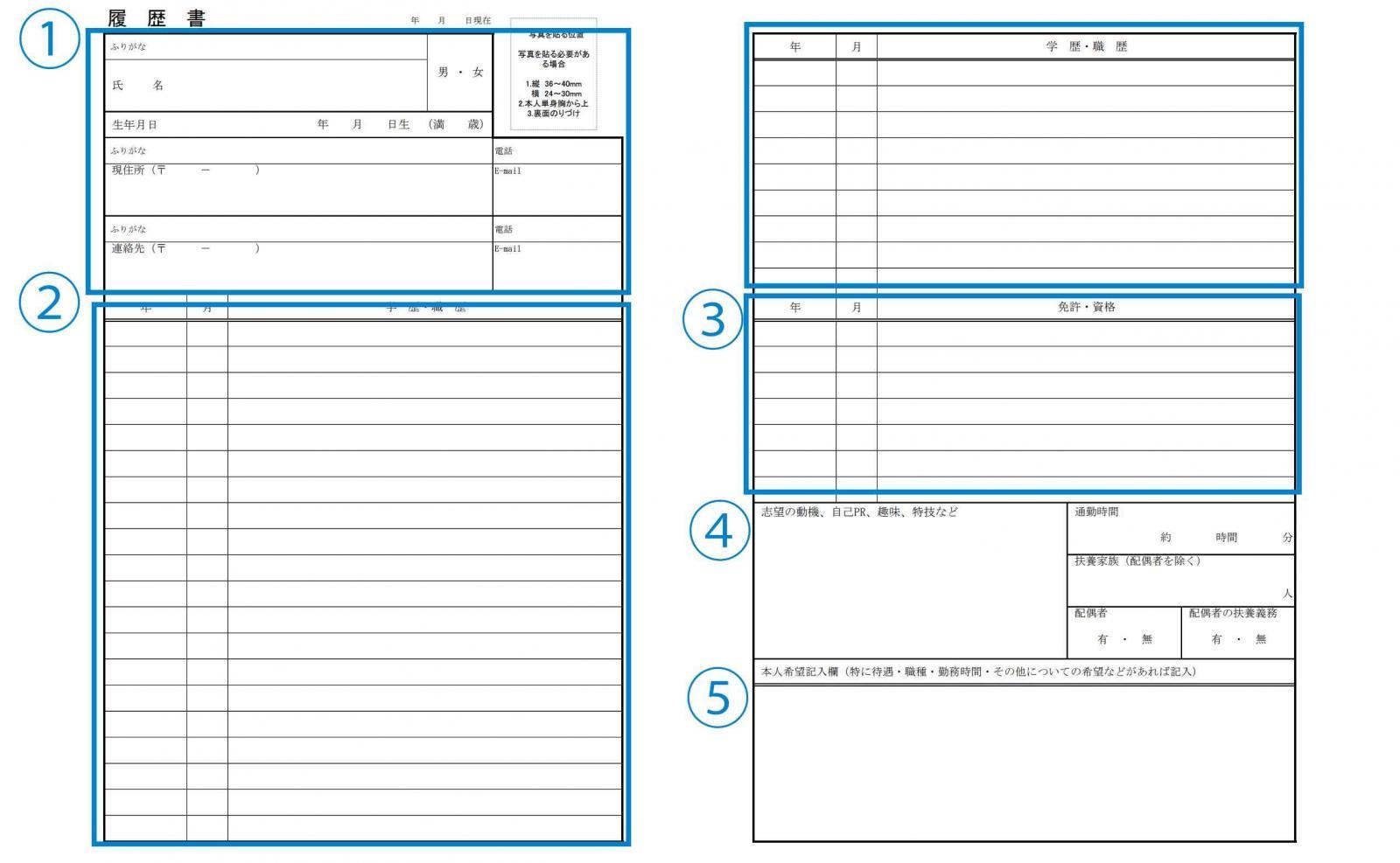 How to write the perfect CV 履歴書(rirekisho) Resume in Japanese